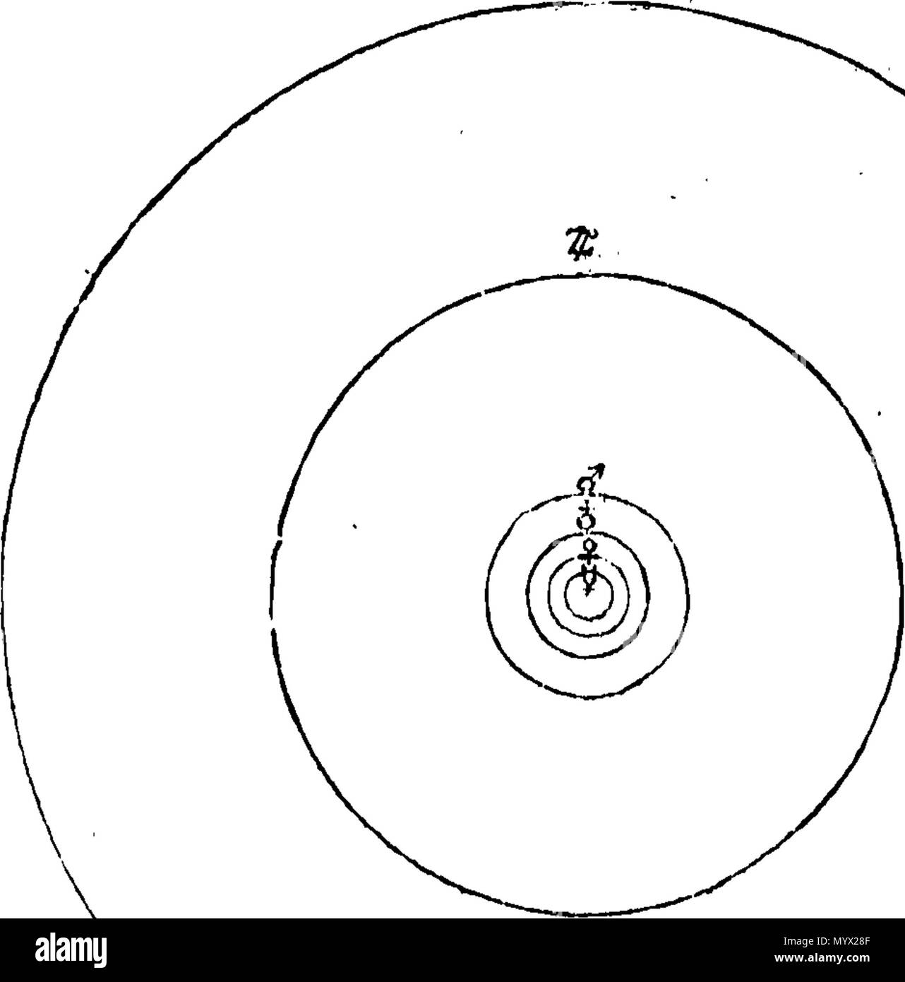 . English: Fleuron from book: Astronomi? physic? & geometric? elementa ...