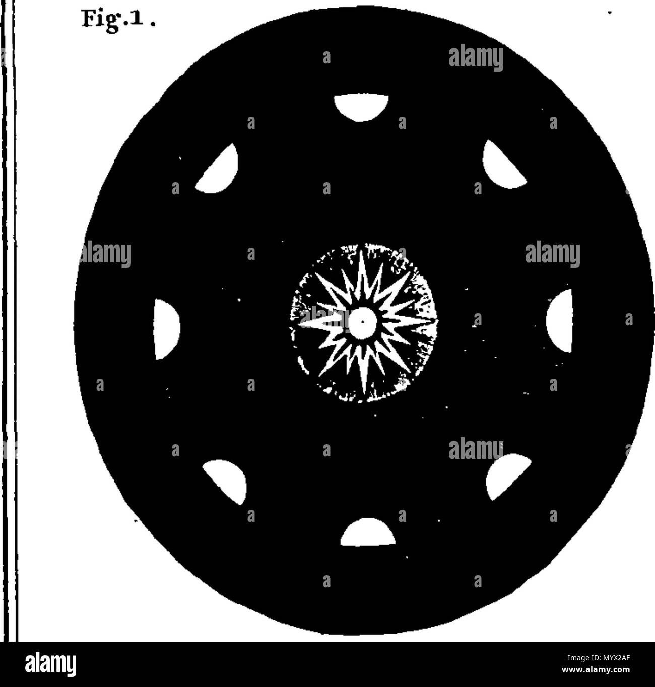 Terrestrial plan Black and White Stock Photos & Images - Alamy