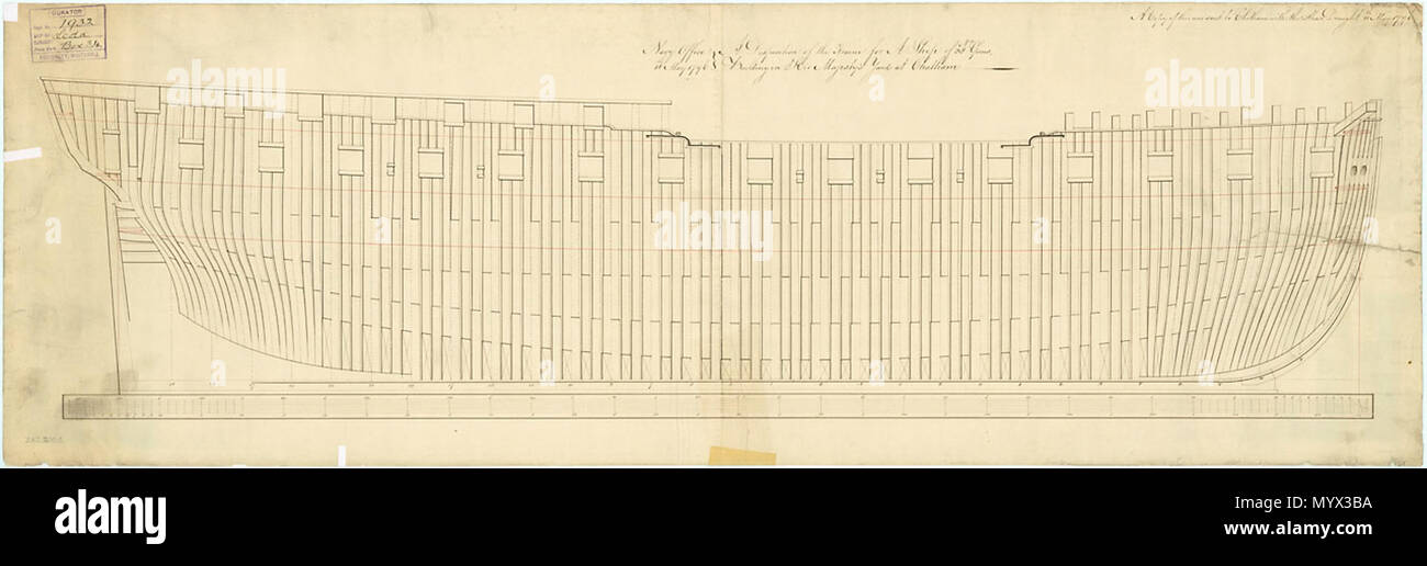 . English: 'Leda' (1800) Scale: 1:48. Plan showing the framing profile ...