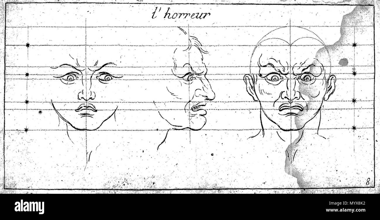 Horror from Le Brun, Wellcome L0010223 Stock Photo - Alamy