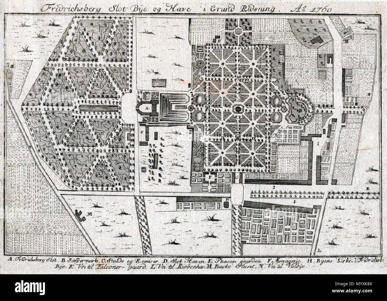 Frederiksberg slot palace hi-res stock photography and images - Alamy