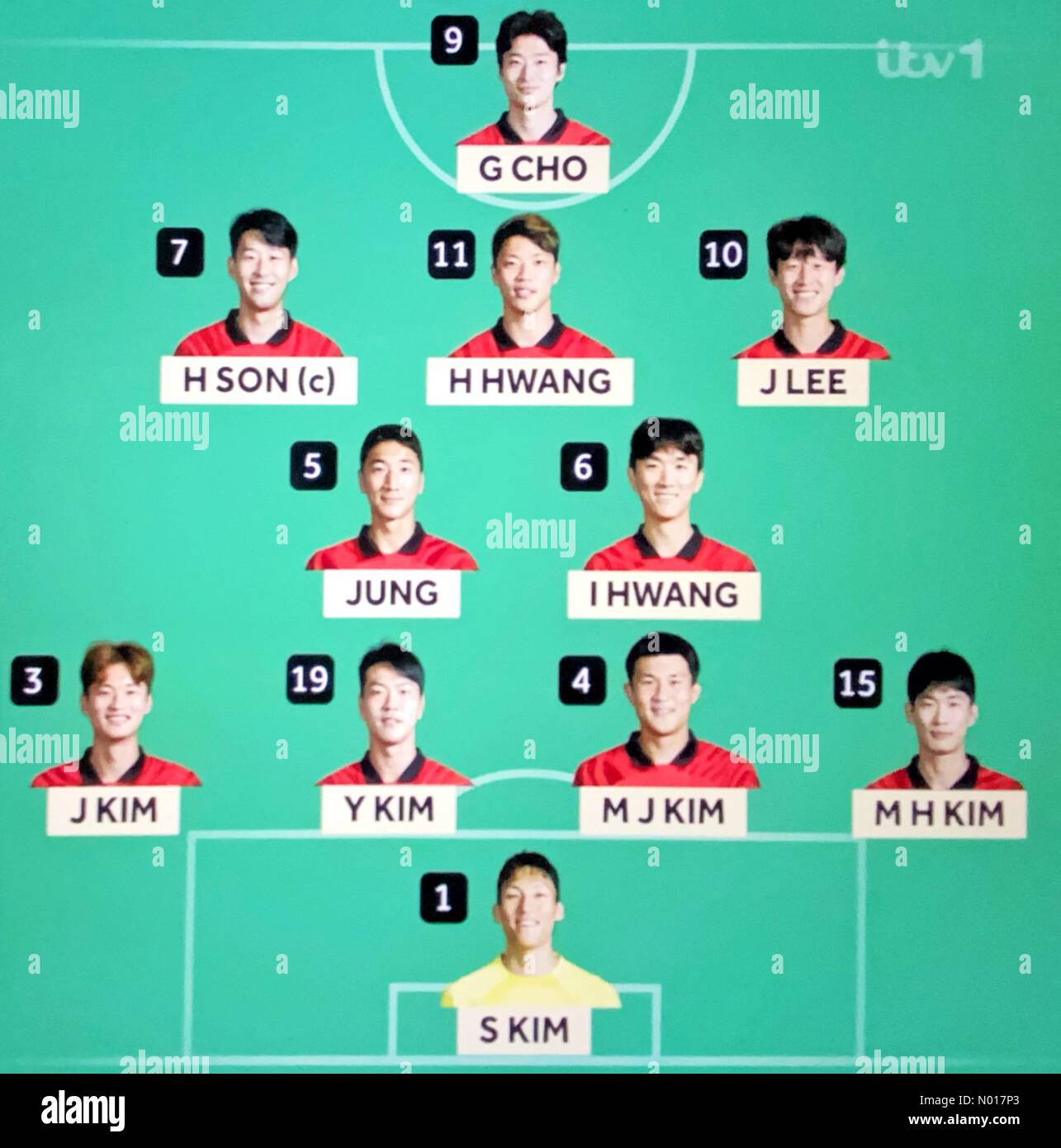 South Korea line up for last 16 knockout tie at Qatar World Cup 2022 v ...