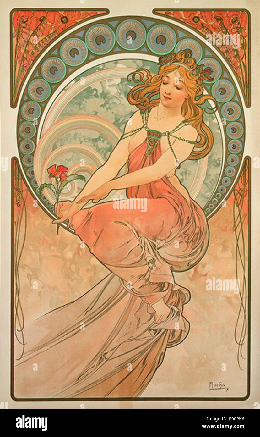 . Painting, part of the series The Arts . 1898 97 The Arts Painting ...