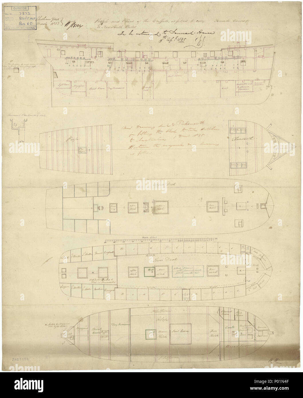 . English: 'Buffalo' (1813) Scale: 1:96. A plan showing the inboard ...
