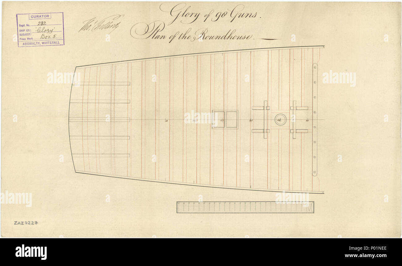 . English: 'Glory' (1788) Scale: 1:48. Plan showing the round house ...