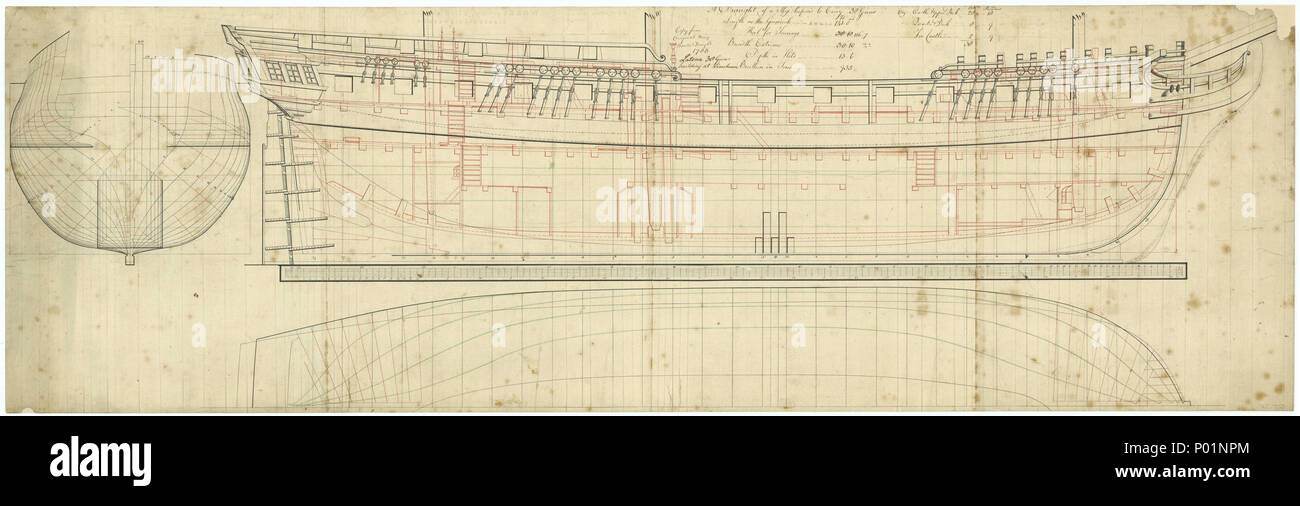 . English: 'Latona' (1781) Plan showing the body plan, sheer lines, and ...