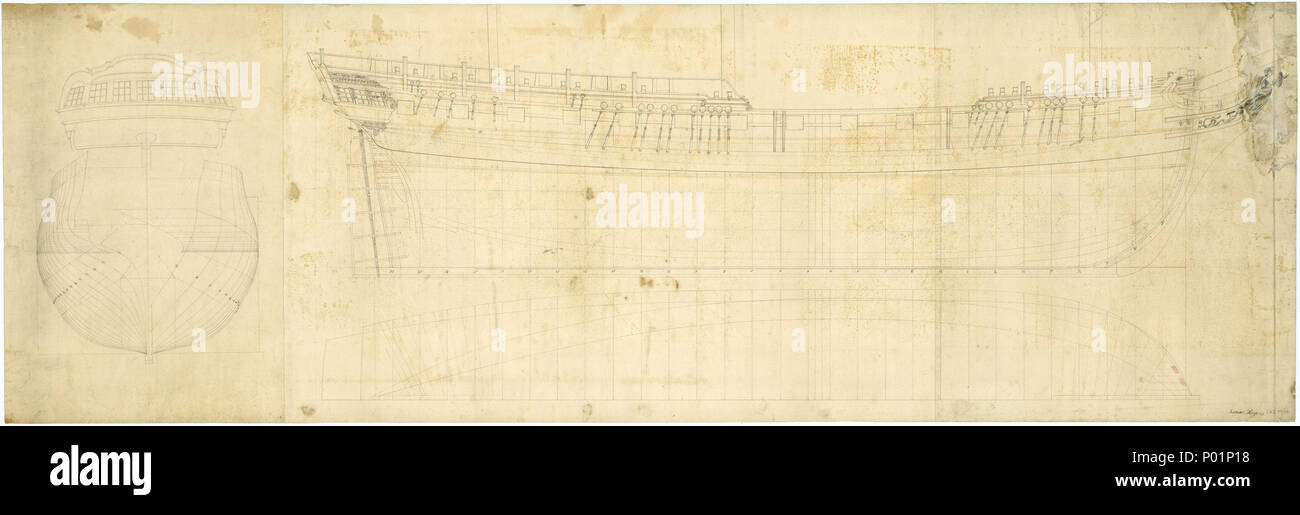 . English: 'Minerva' (1780) Plan showing the body plan, stern board ...
