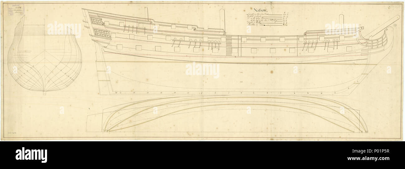 . English: 'Nassau' (1740) Scale: 1:48. Plan showing the body plan ...