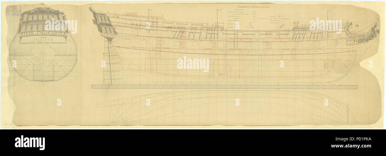 Counter stern hi-res stock photography and images - Alamy