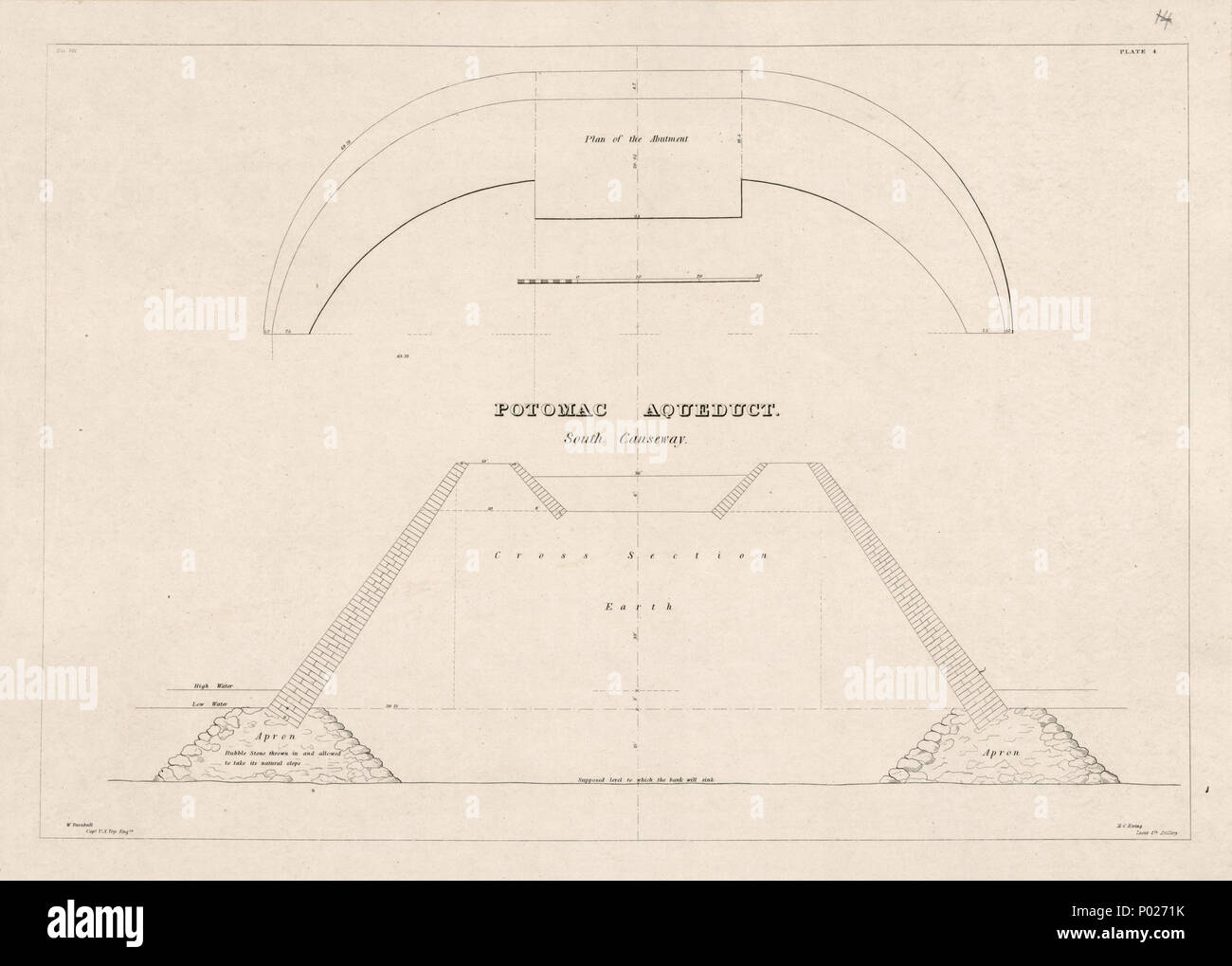 1843 chart hi-res stock photography and images - Alamy