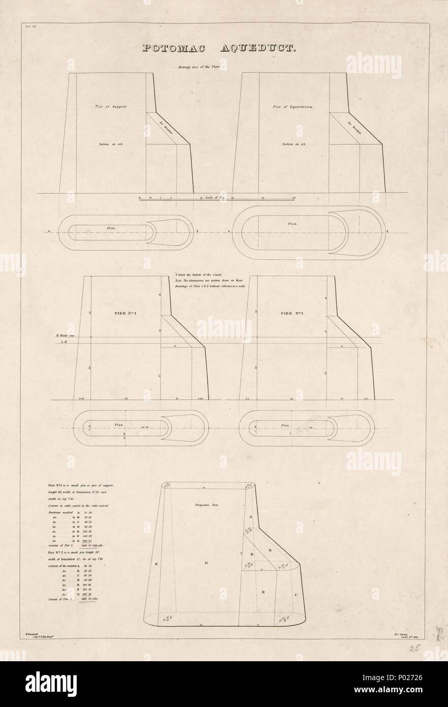 1843 chart hi-res stock photography and images - Alamy