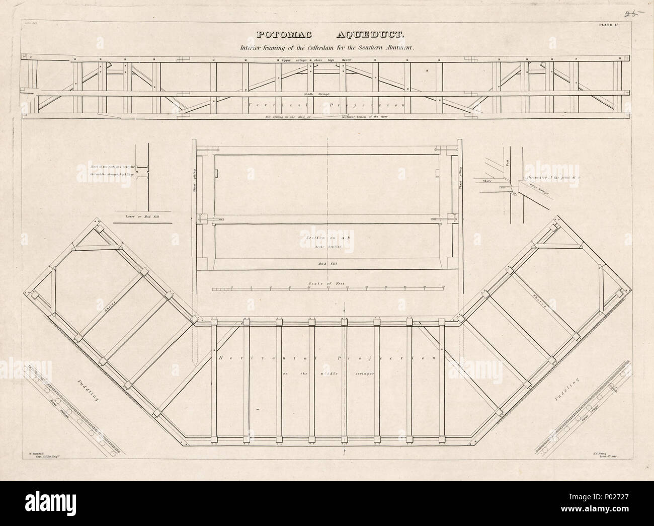 1843 chart hi-res stock photography and images - Alamy