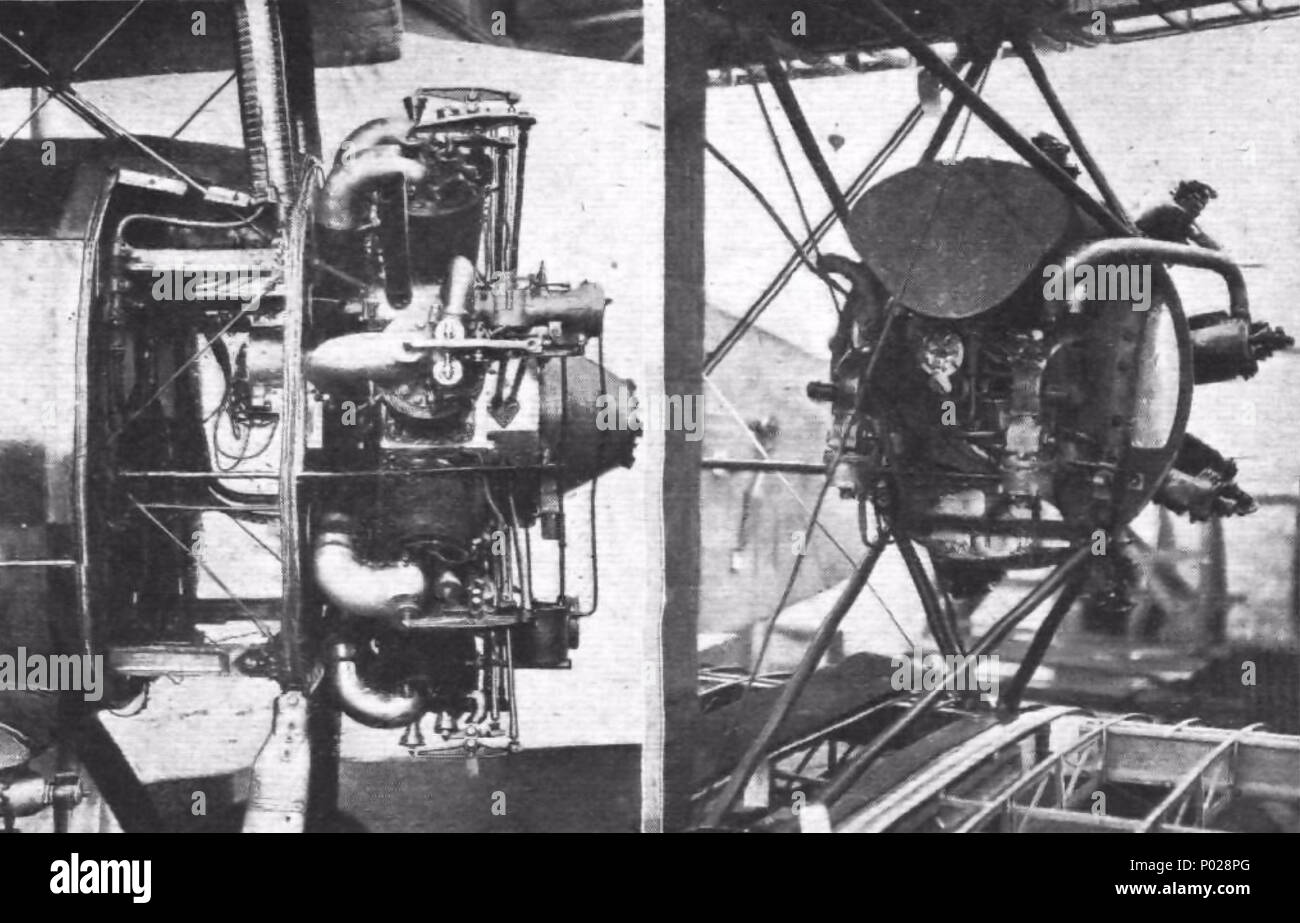 . English: The ABC Dragonfly installation on the Nieuport & General ...