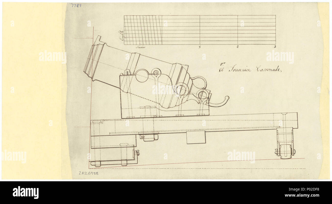 18 pounder gun ship hi-res stock photography and images - Alamy