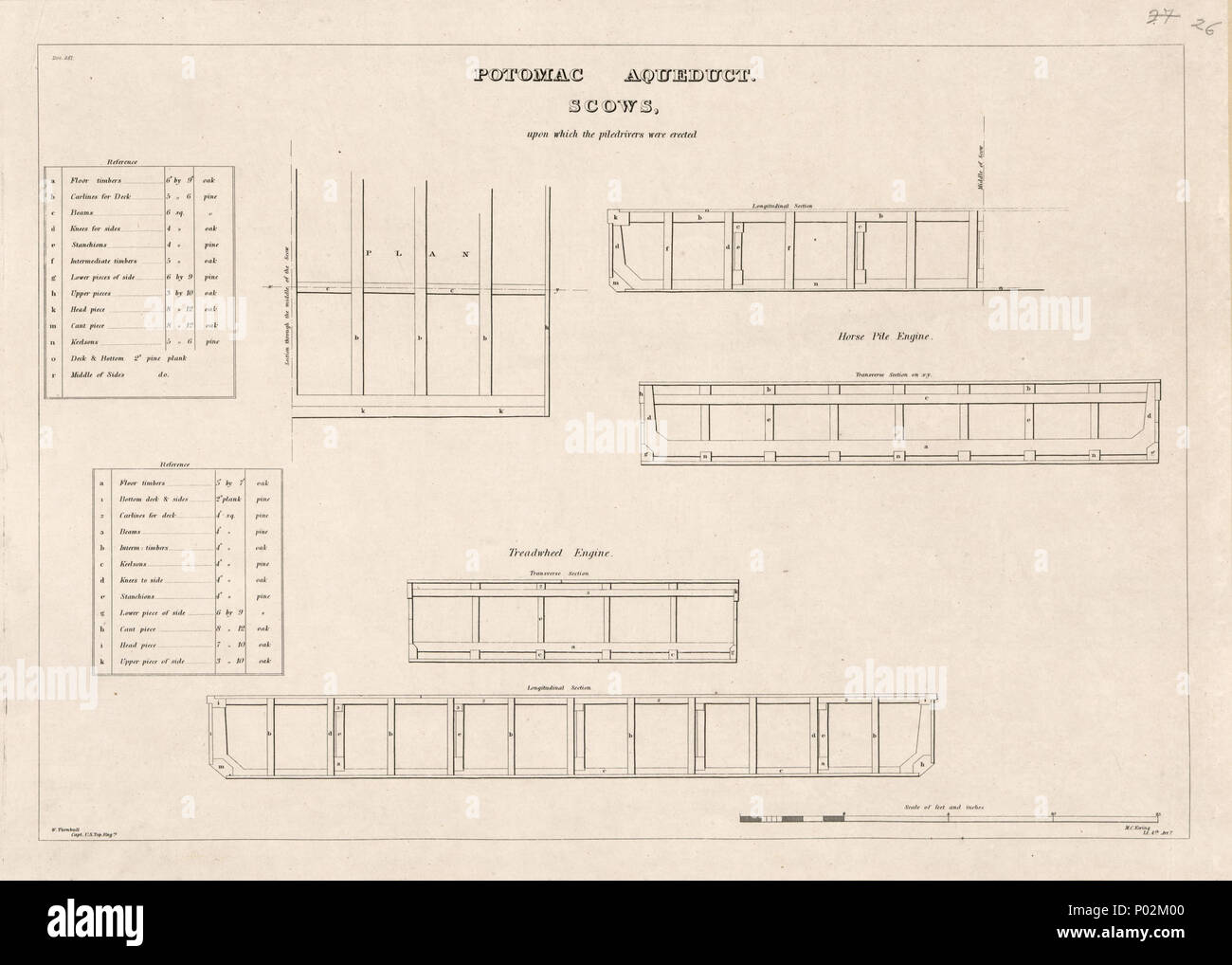 1843 chart hi-res stock photography and images - Alamy