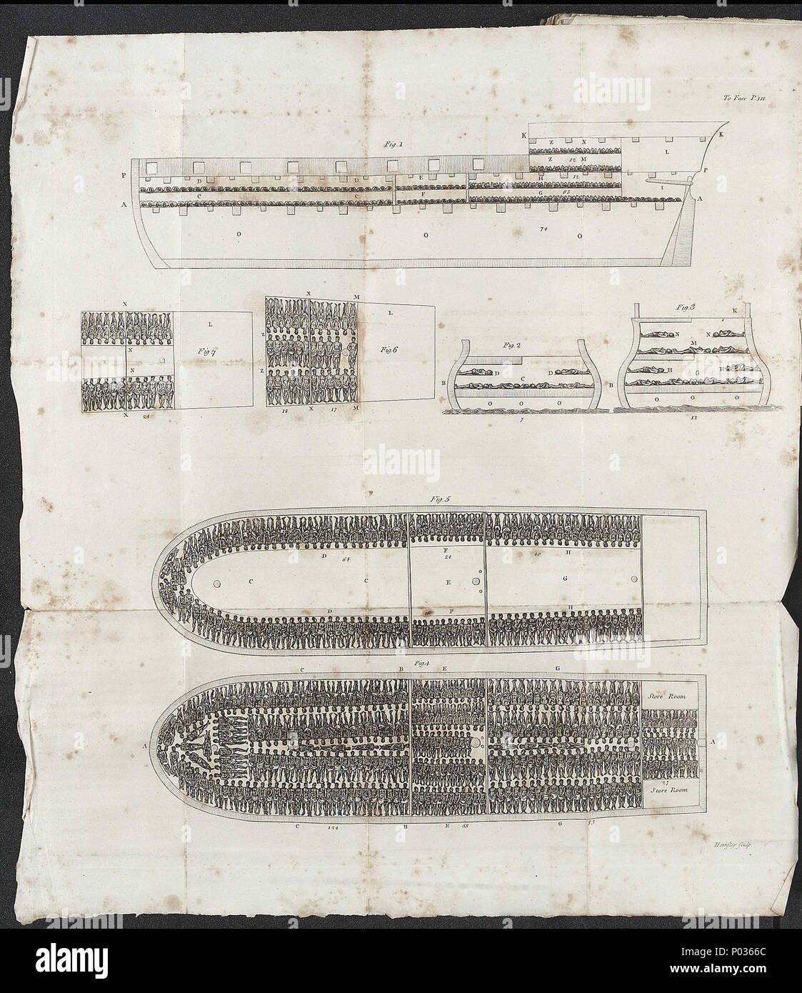 . English: 'The slave ship Brooks' This is a late variant of the well ...