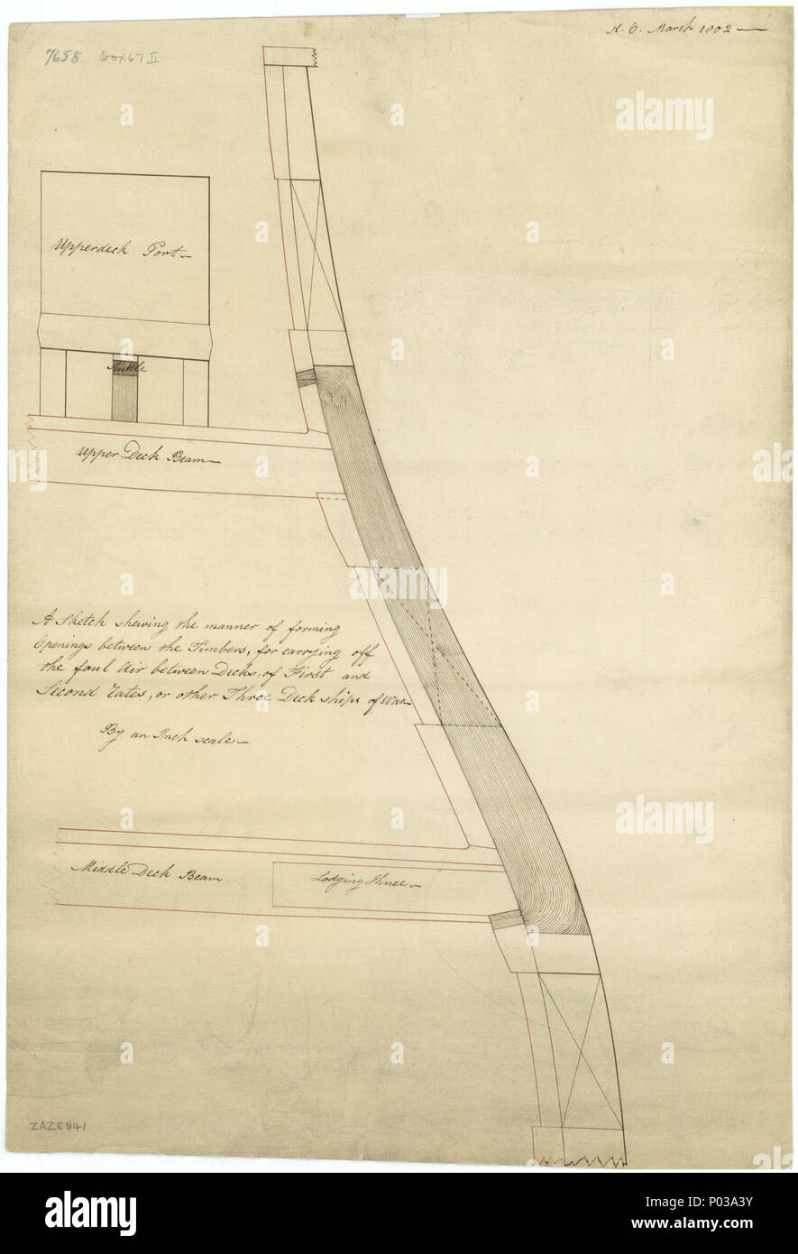 . English: 1ST RATE ventilation openings 21 1ST RATE RMG J7328 Stock ...
