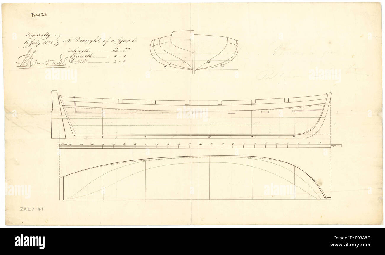 . English: 25 ft Yawl Scale: 24. Plan showing the body plan, sheer ...