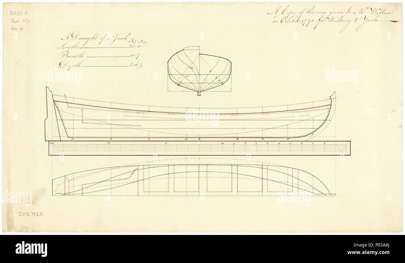 Half Breadth High Resolution Stock Photography and Images - Alamy
