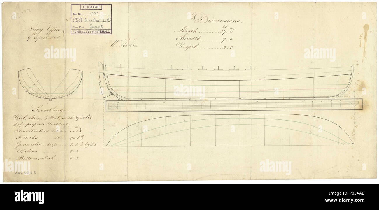 . English: 27ft Gunboat (no date) Scale: 1:24. Plan showing the body ...