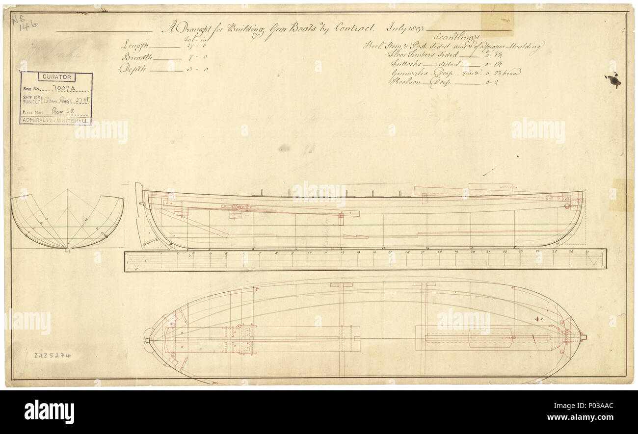 Reverse sheer line hi-res stock photography and images - Alamy