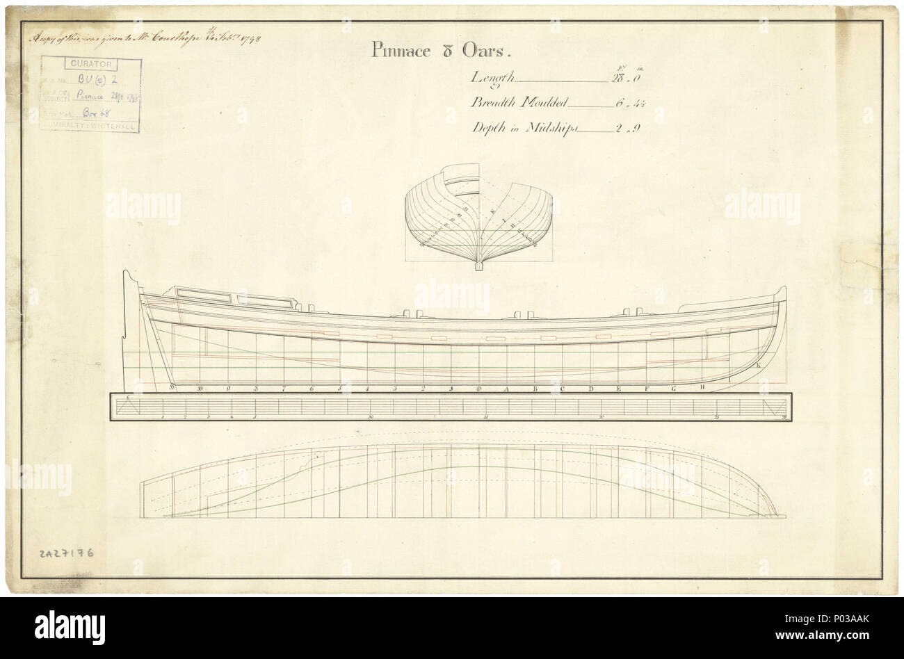 . English: 28 ft Pinnace Scale: 1:24. Plan showing the body plan, sheer ...