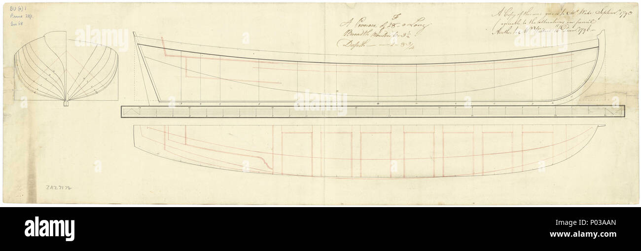 . English: 28 ft Pinnace Scale: 1:16. Plan showing the body plan, basic ...