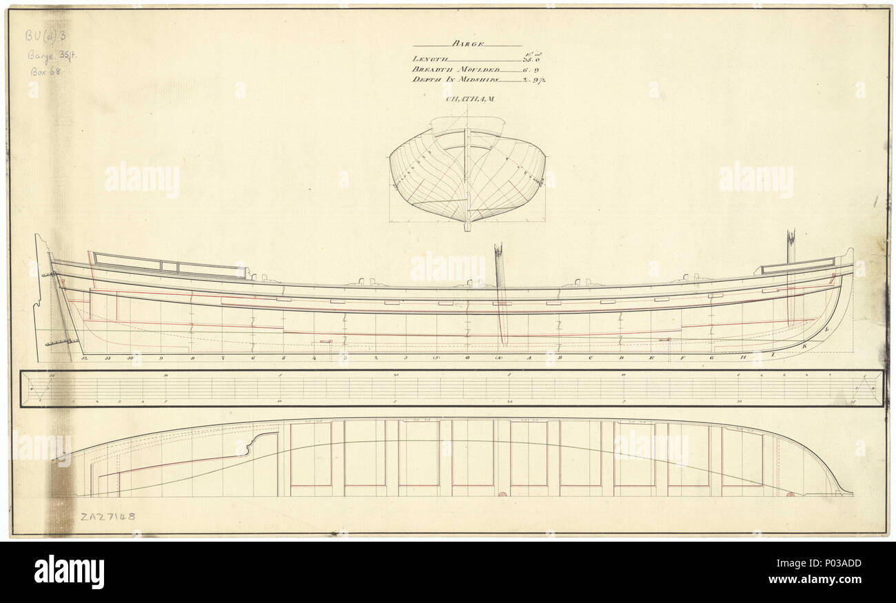 Sheer plan hi-res stock photography and images - Alamy