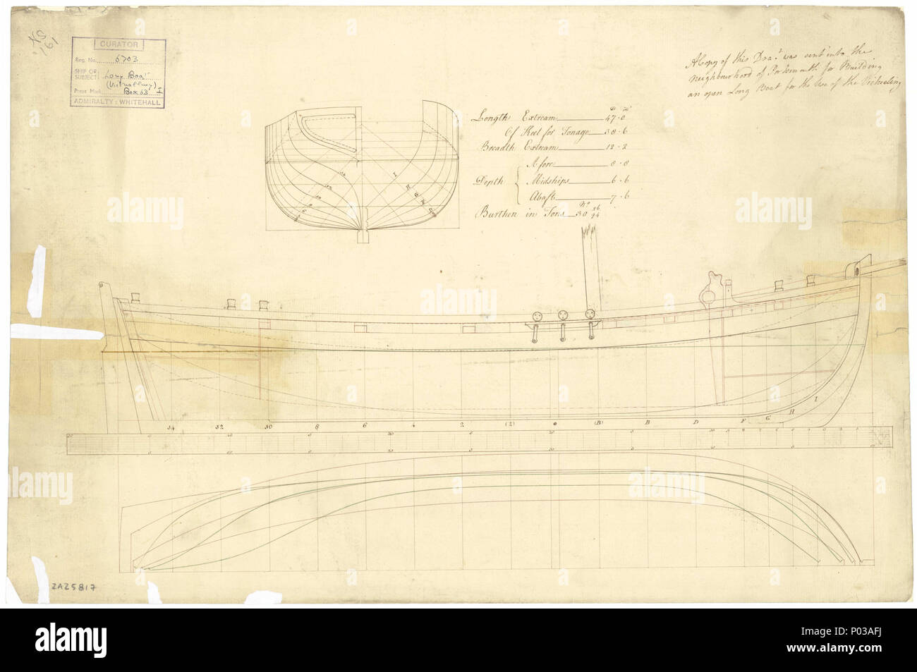 Scale 1 32 hi-res stock photography and images - Alamy