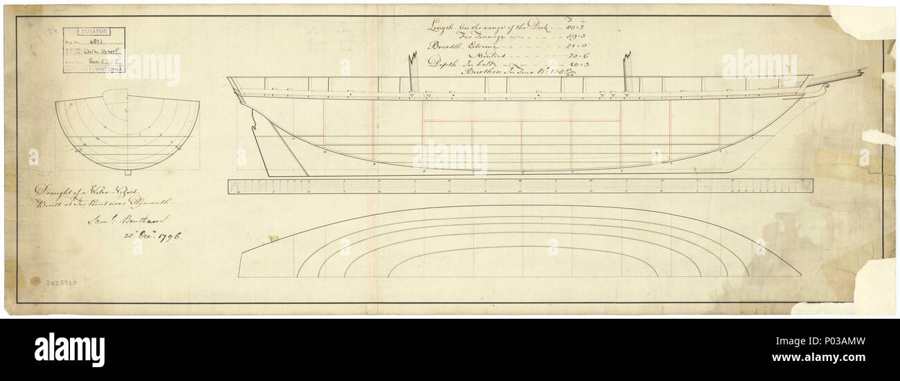 Samuel bentham hi-res stock photography and images - Alamy