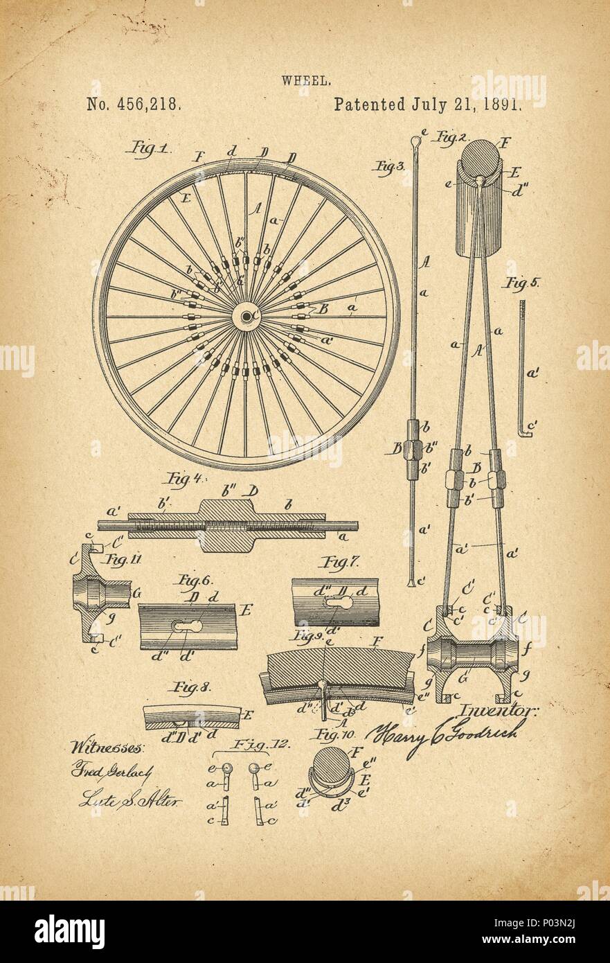 History Of Wheels Invention