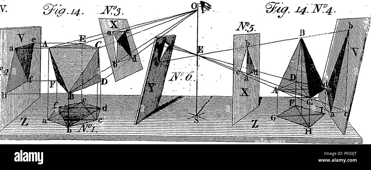 . English: Fleuron from book: A compleat treatise on perspective, in ...