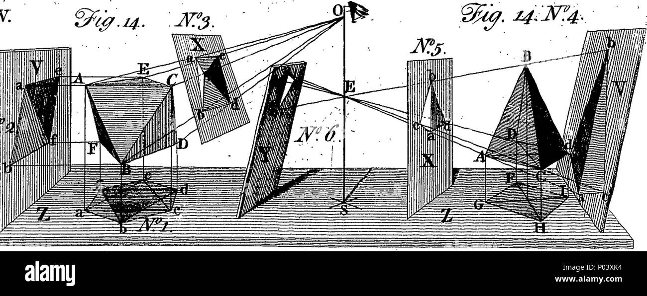 . English: Fleuron from book: A compleat treatise on perspective, in ...