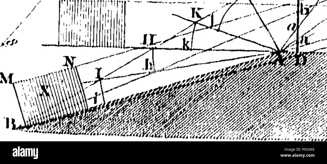 The eight diagrams hi-res stock photography and images - Alamy