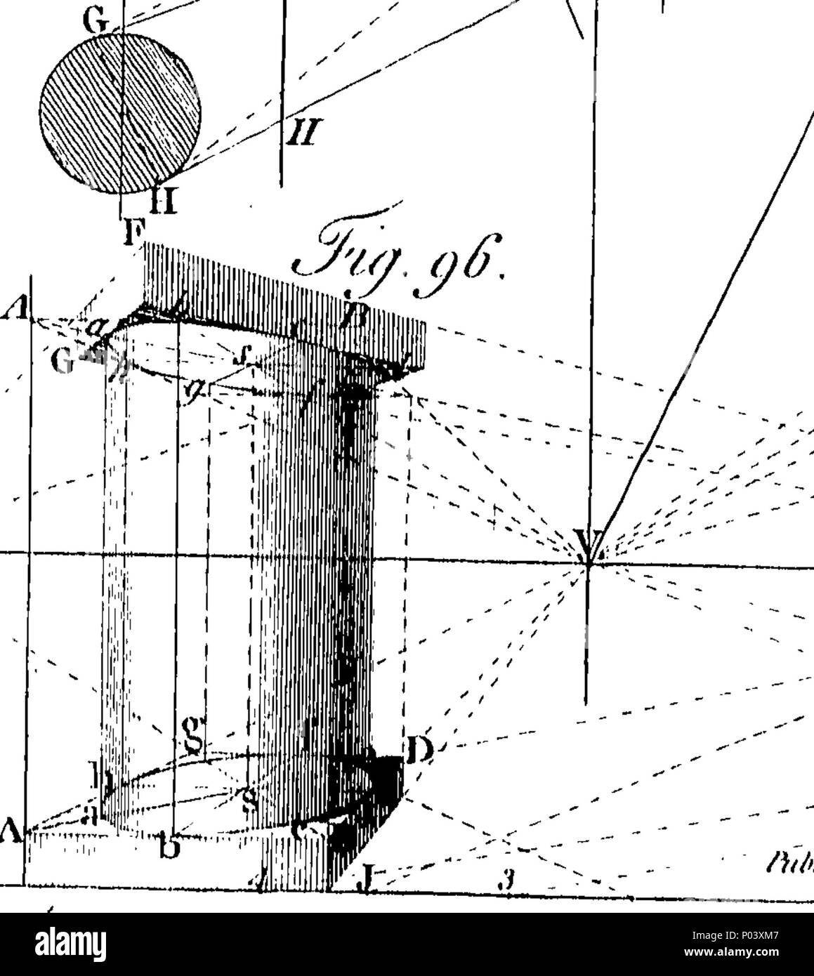 Various objections hi-res stock photography and images - Alamy