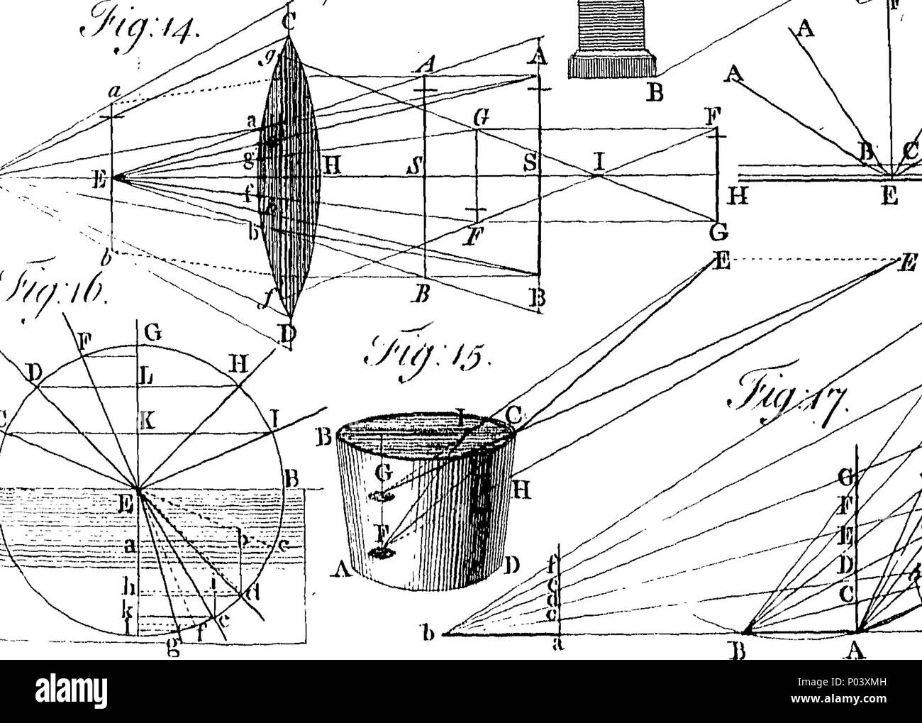 English diagrams Black and White Stock Photos & Images - Alamy