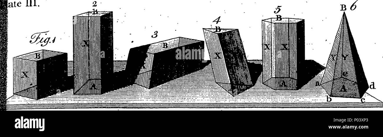 Embellished dr hi-res stock photography and images - Alamy