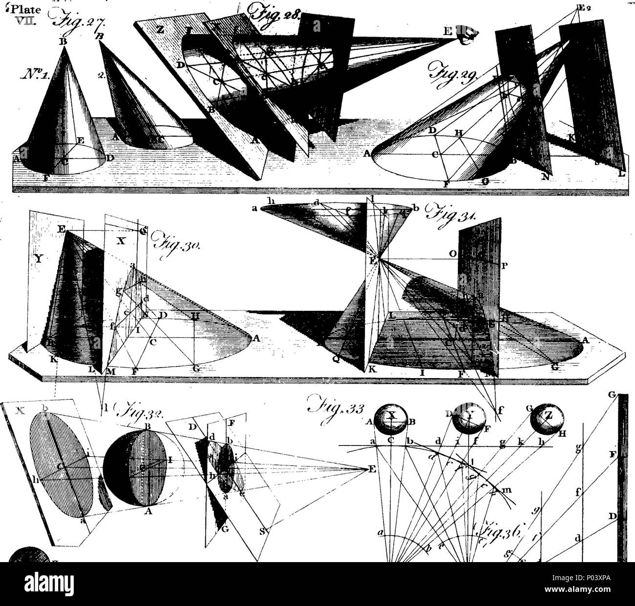 . English: Fleuron from book: A compleat treatise on perspective, in ...