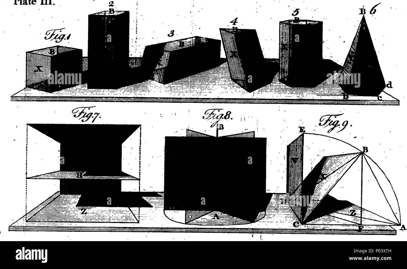 . English: Fleuron from book: A compleat treatise on perspective, in ...