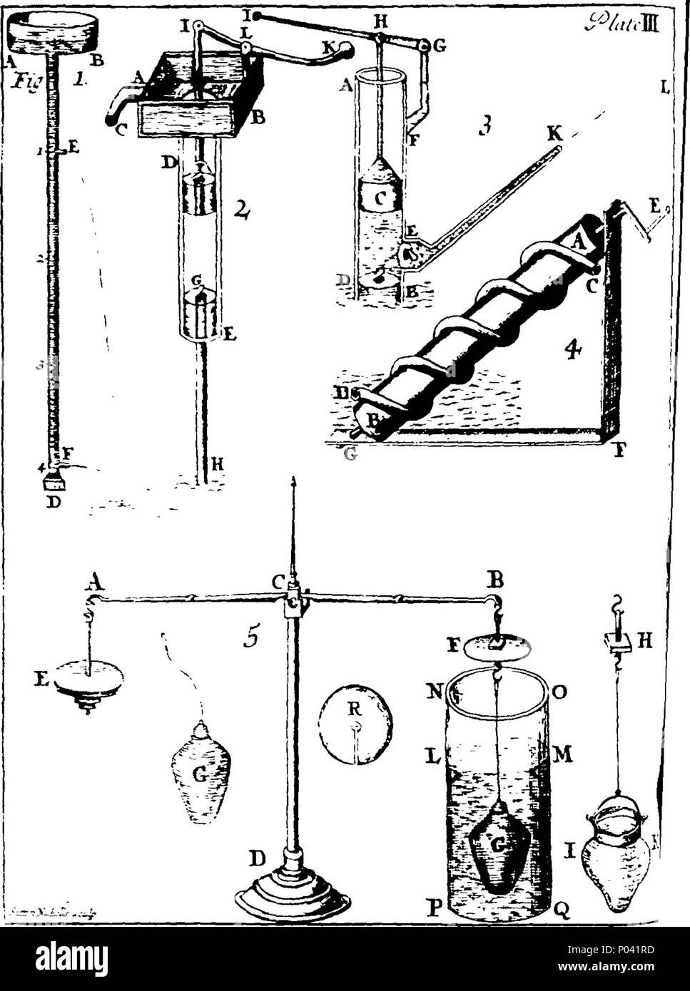 Hauksbee hi-res stock photography and images - Alamy