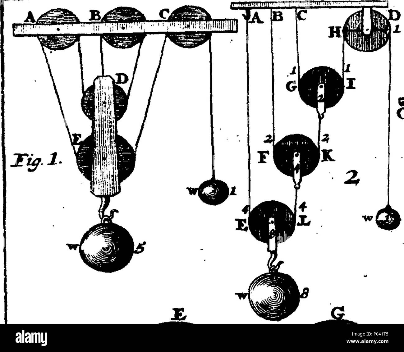 Hauksbee High Resolution Stock Photography and Images - Alamy