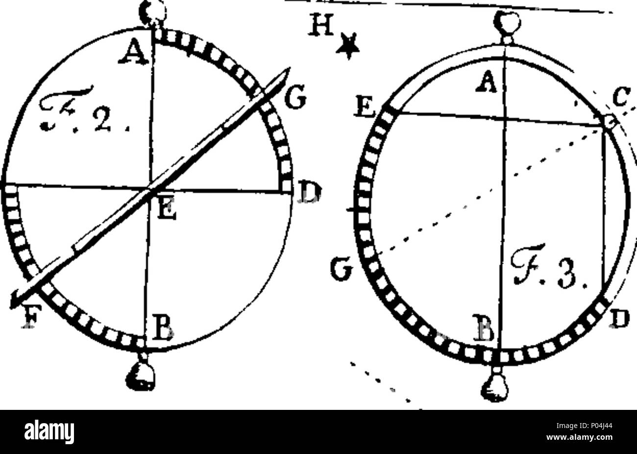 Euclid Elements Of Geometry High Resolution Stock Photography and ...