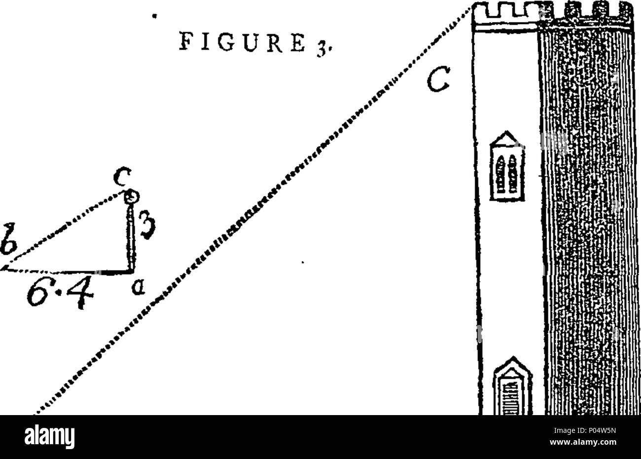 . English: Fleuron from book: A complete system of practical arithmetic, with various branches ...