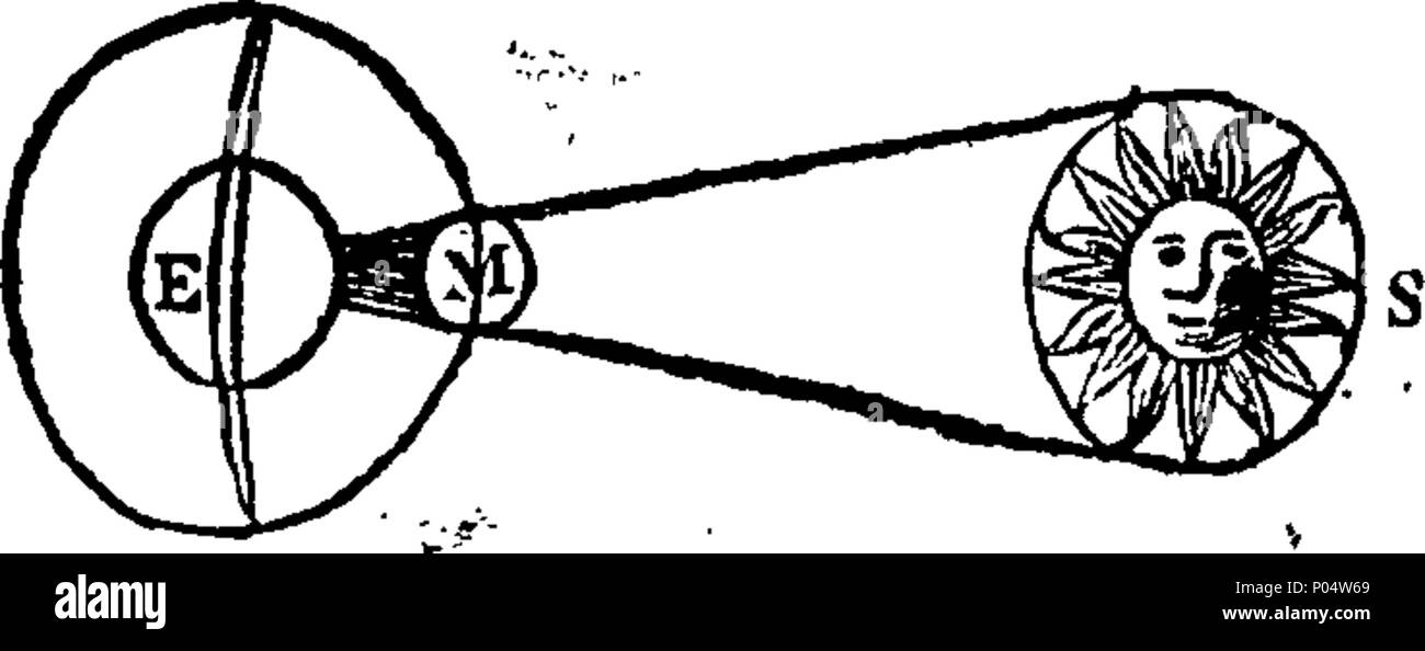 . English: Fleuron from book: A complete system of practical arithmetic, with various branches ...