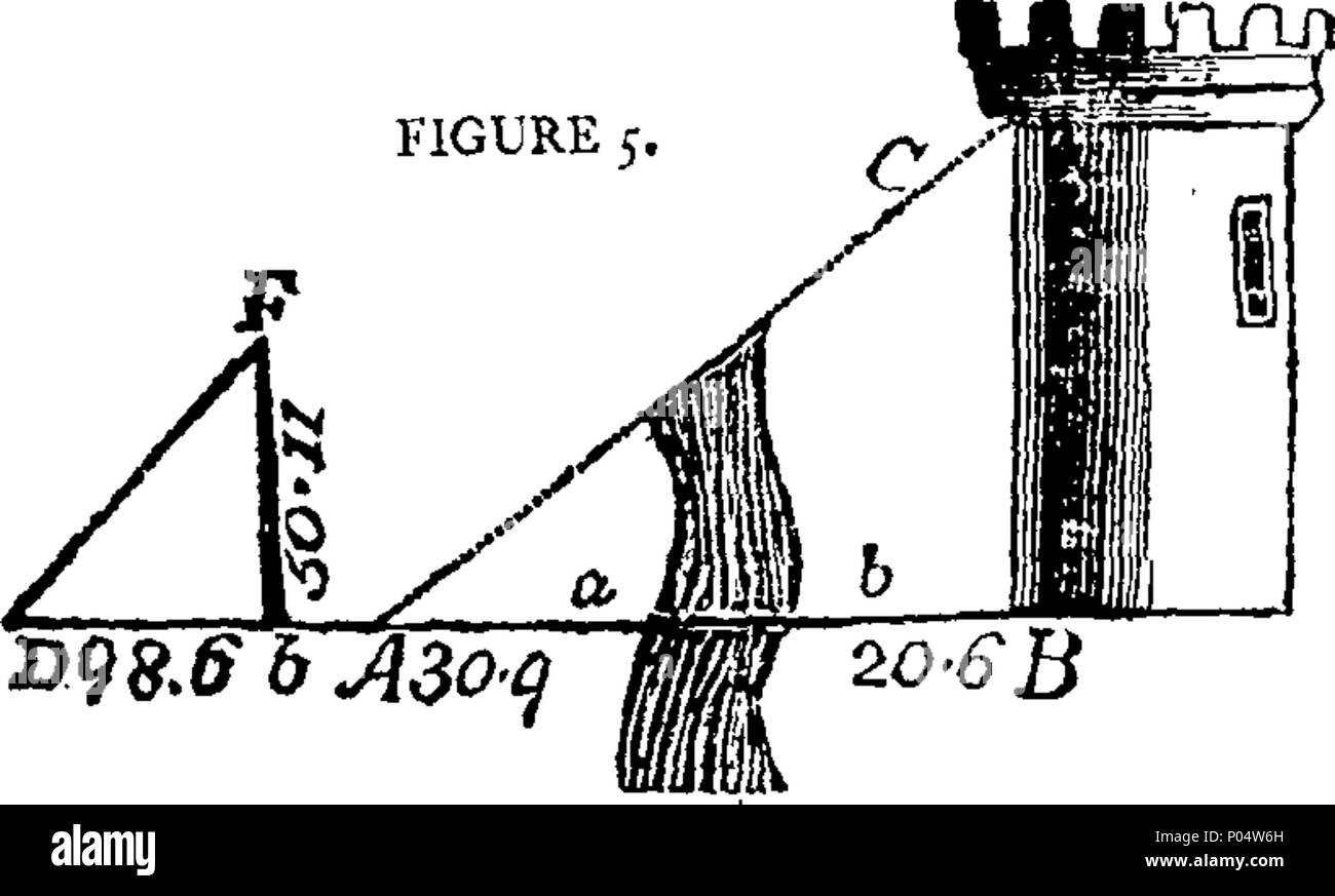 . English: Fleuron from book: A complete system of practical arithmetic, with various branches ...