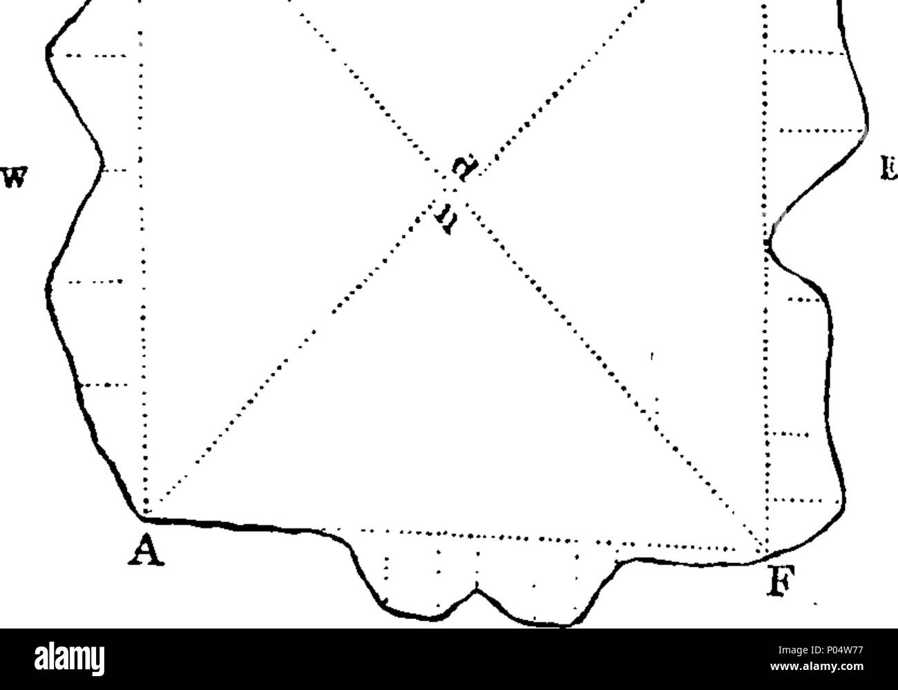 Trigonometry land survey hi-res stock photography and images - Alamy