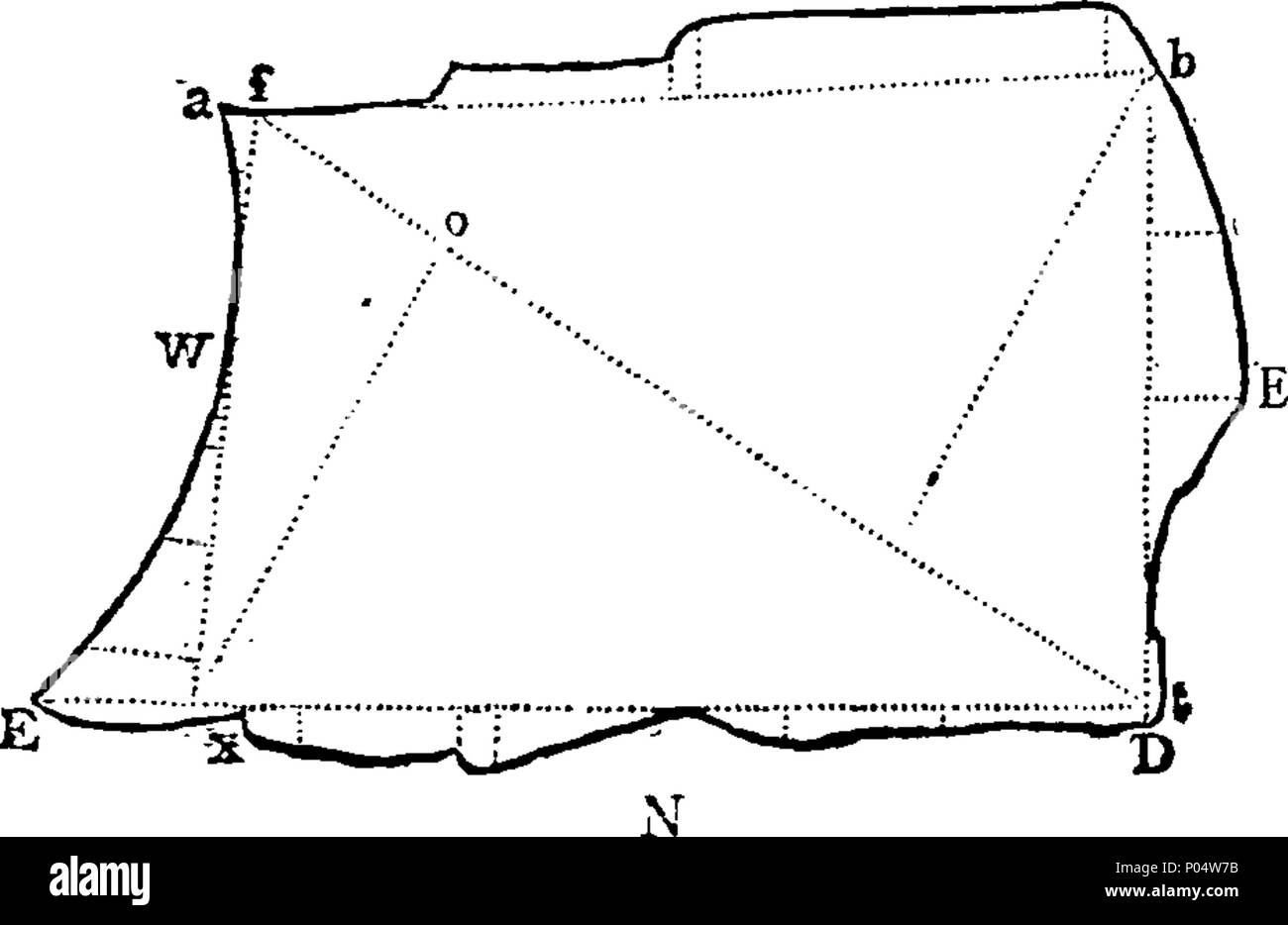 Trigonometry land survey hi-res stock photography and images - Alamy