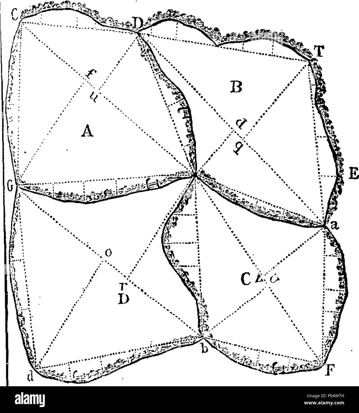 Trigonometry survey hi-res stock photography and images - Alamy