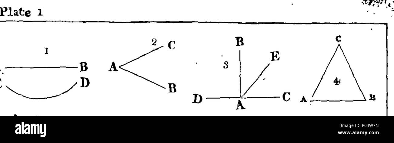 Trigonometry land survey Black and White Stock Photos & Images - Alamy
