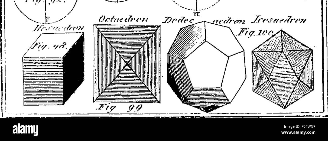 Logarithmic tables hi-res stock photography and images - Alamy